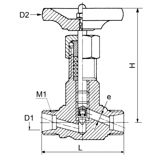 EXMAR | High pressure needle valves